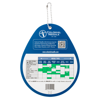 Colonial Needle Company